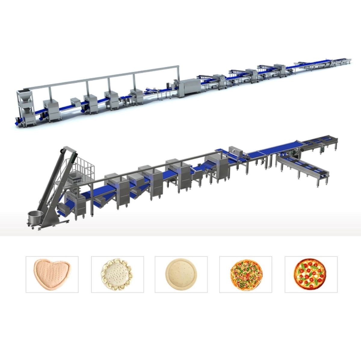 Automatic Pizza Production Line
