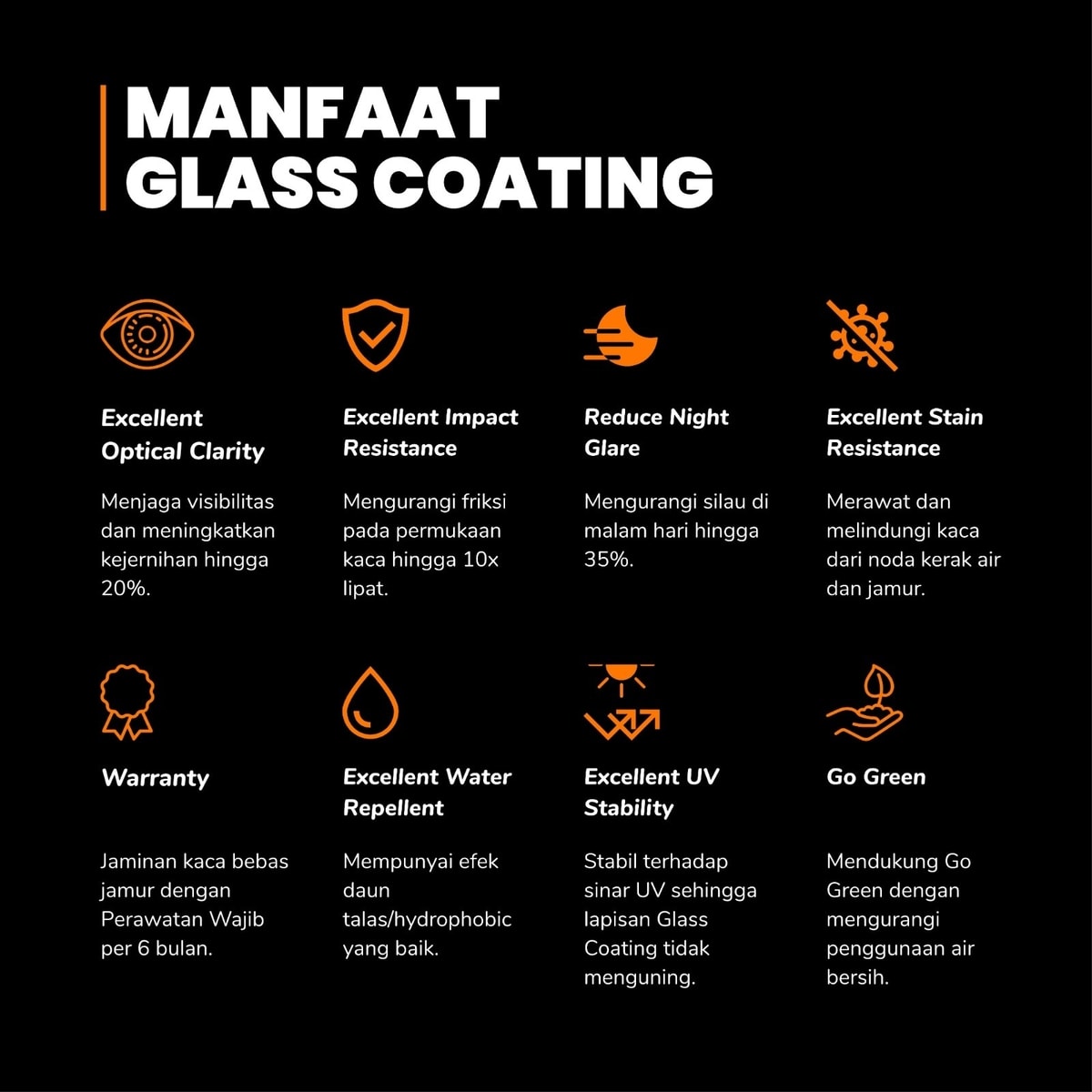 Coating Kaca Mobil Terbaik – Diamond Fusion International Glass Coating ...